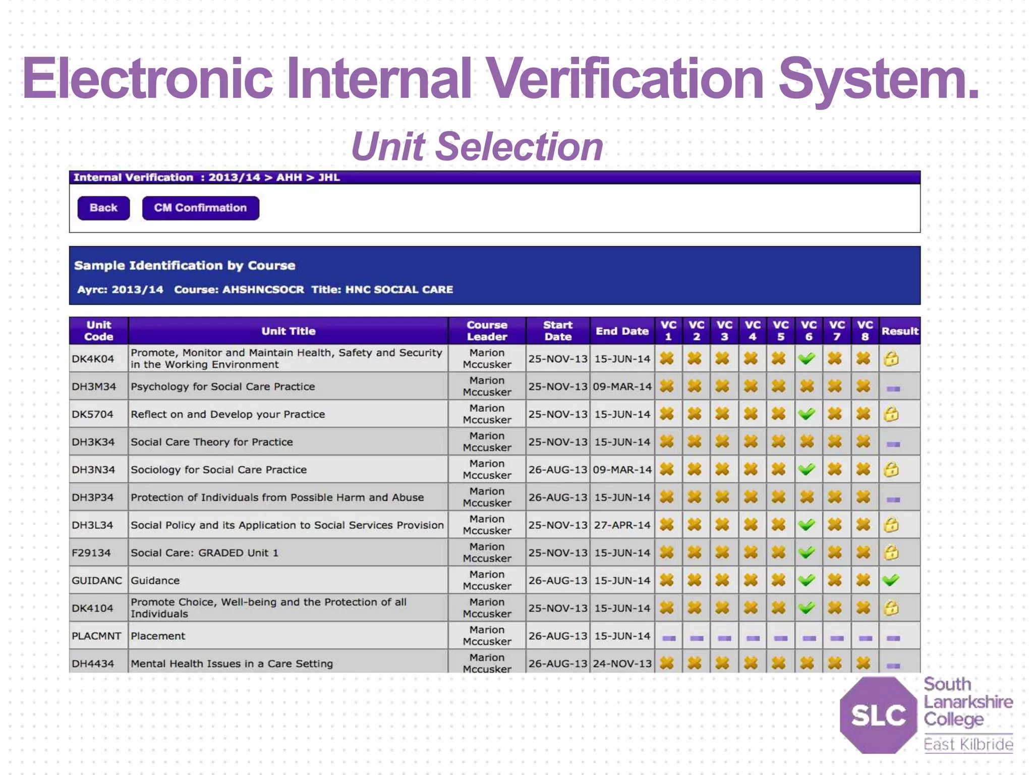 Electronic Internal Verification System | PPTX
