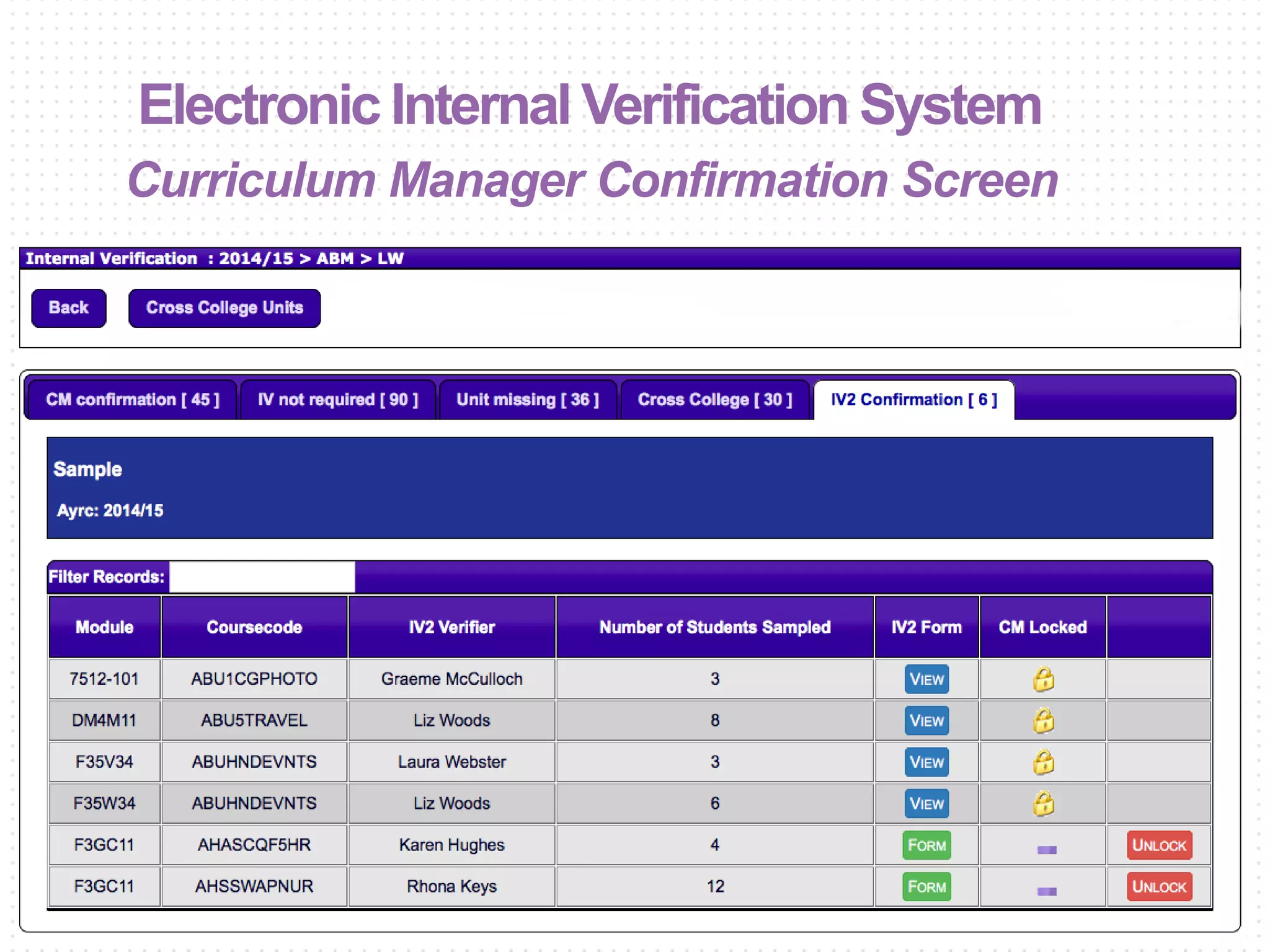 Electronic Internal Verification System | PPTX