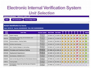 Electronic Internal Verification System | PPT
