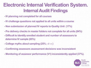 Electronic Internal Verification System | PPT