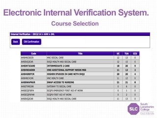 Electronic Internal Verification System | PPT
