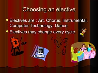 Overview of Small Learning Communities | PPT