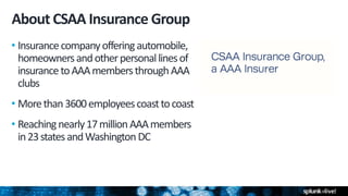 CSAA Customer Presentation | PPTX