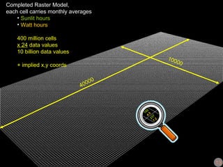 Salt Lake Solar Ignite | PPT | Geography | Science