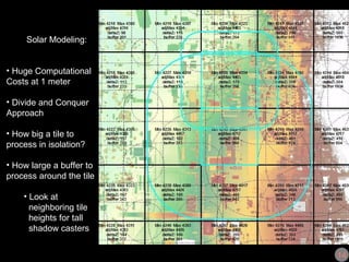Salt Lake Solar Ignite | PPT | Geography | Science