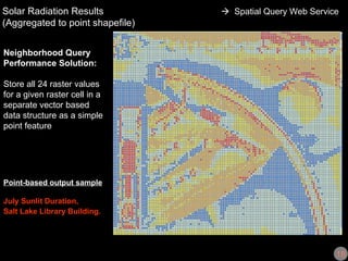 Salt Lake Solar Ignite | PPT | Geography | Science