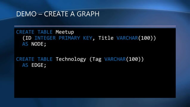 Introduction To Sql Server Graph Db Ppt