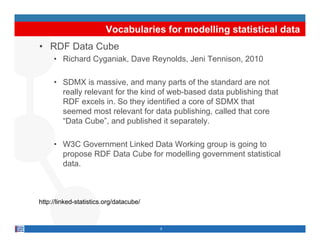 Statistical Linked Data | PDF