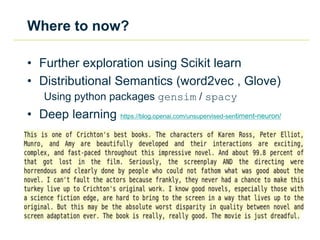 Sld-Natural-Language-Processing-for-large-volumes-of-human-text-data ...
