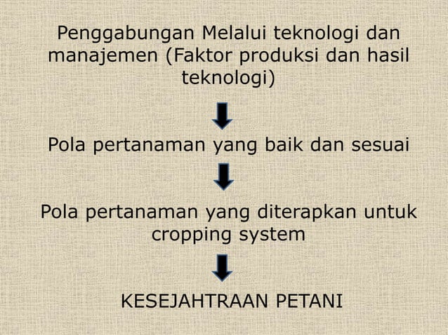 Sld 8 Pengujian tumpang gilir tanaman ppt | PPT