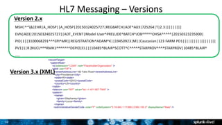 Splunking HL7 Healthcare Data for Business Value | PPT