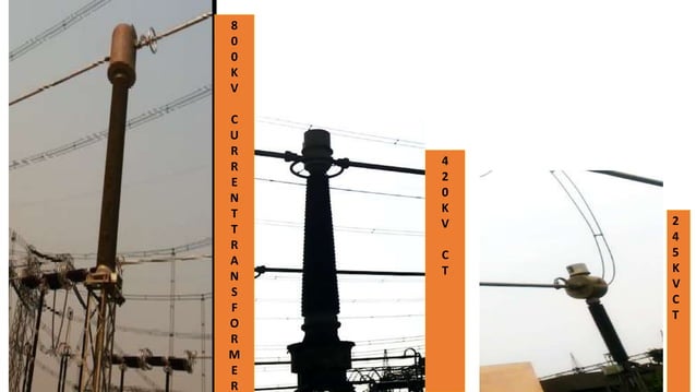 SLD-LINE LENGTH-NAMEPLATE DETAILS OF 765/400/220KV EQUIPMENT DETAILS ...