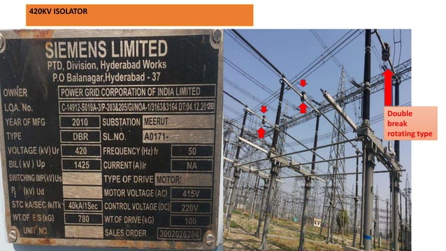 SLD-LINE LENGTH-NAMEPLATE DETAILS OF 765/400/220KV EQUIPMENT DETAILS ...