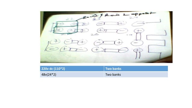 SLD-LINE LENGTH-NAMEPLATE DETAILS OF 765/400/220KV EQUIPMENT DETAILS ...