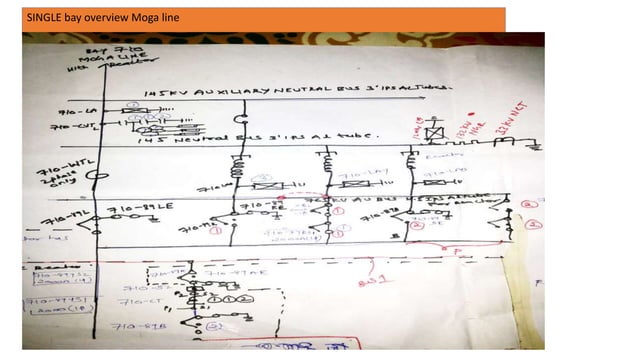 SLD-LINE LENGTH-NAMEPLATE DETAILS OF 765/400/220KV EQUIPMENT DETAILS ...