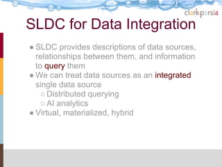 Stardog Linked Data Catalog | PDF