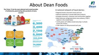 Customer Presentation- Dean Foods | PDF