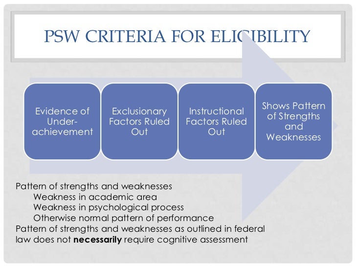Sld Eligibility Casp 2011