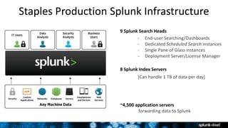 SplunkLive! Customer Presentation - Staples | PPTX