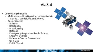Viasat Customer Presentation | PDF