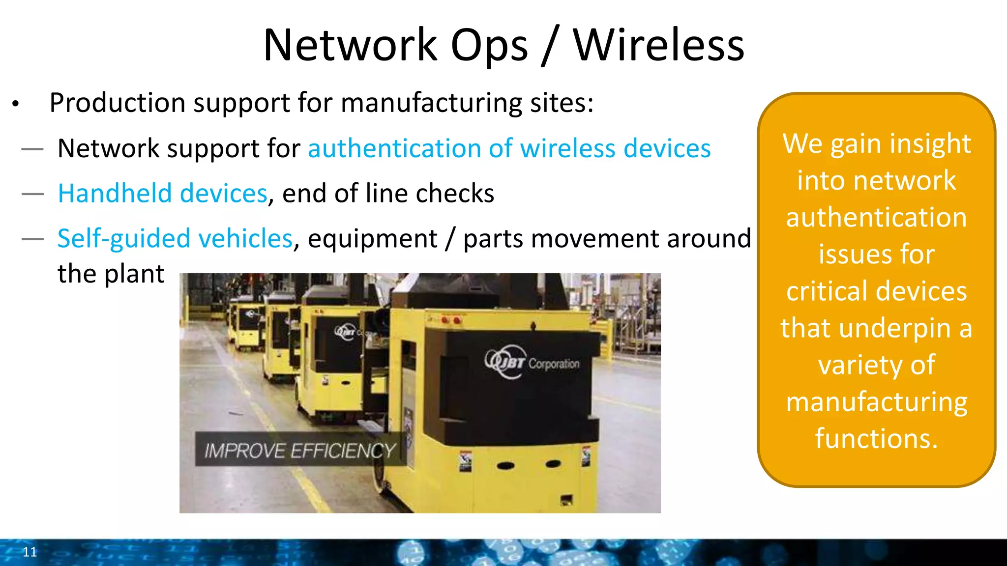Customer Presentation - Ford Network Operations Adminstration | PPTX ...