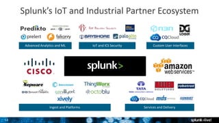 Splunk for Monitoring and Diagnostics in the Industrial Environment | PPTX