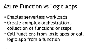 Filter your tweets using Azure Logic Apps & Content Moderation | PPTX ...