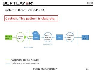 IBM SoftLayer Diret Link patterns | PPT