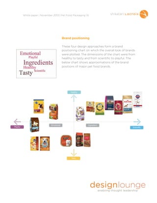 Pet food packaging report | PDF