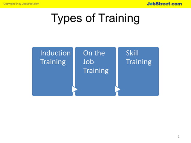 Sldp presentation su ching | PPT