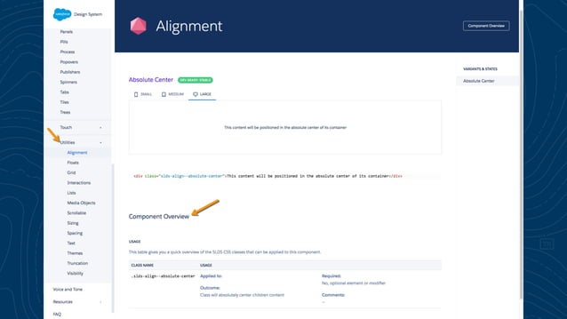 SLDS and Lightning Components | PPT