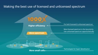 LTE-U/LAA, MuLTEfire™ and Wi-Fi; making best use of unlicensed spectrum ...