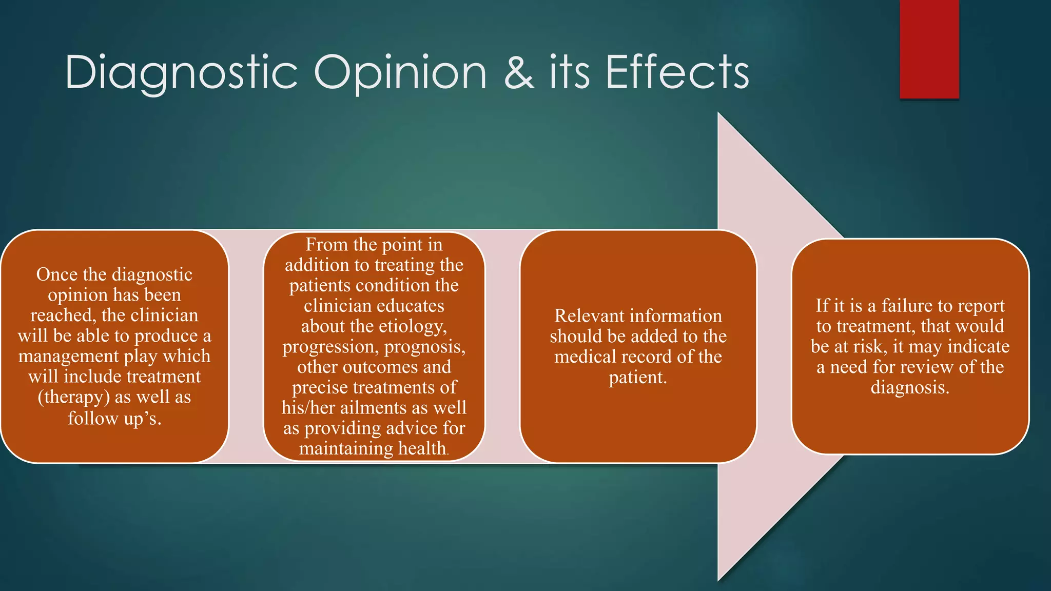 diagnosis and types of diagnosis | PPTX