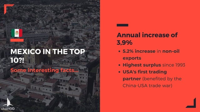 Top 10 Exporting Countries 2019 | PPT | Free Download