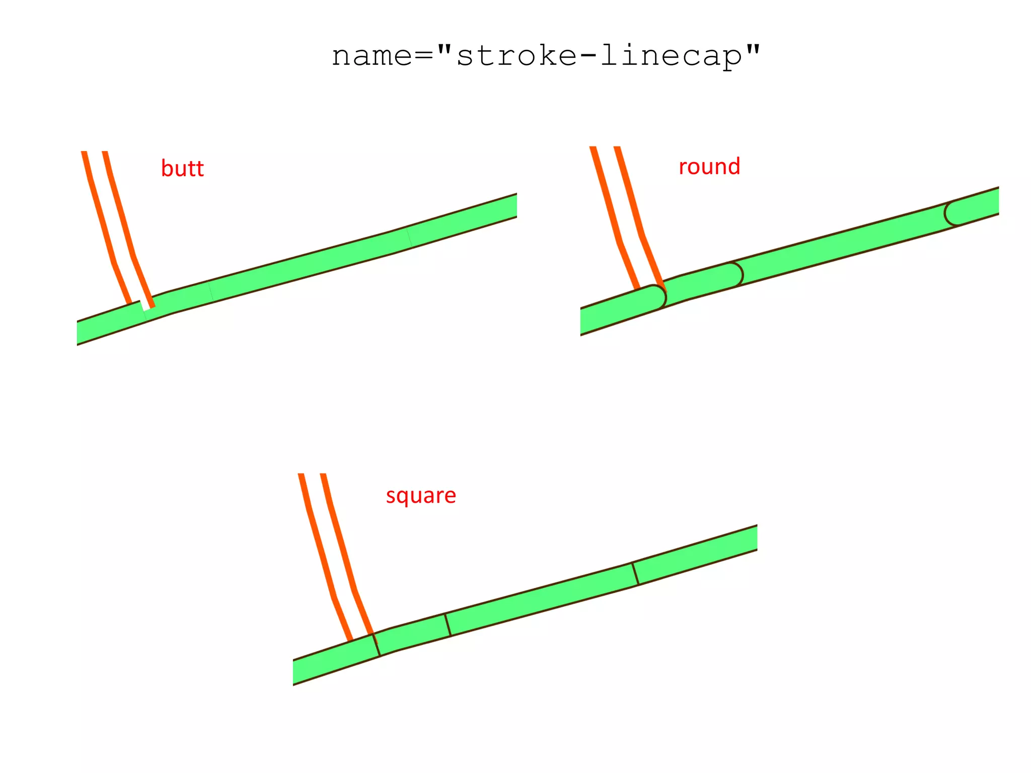 Introduction to SLD (Styled Layer Descriptor) | PDF