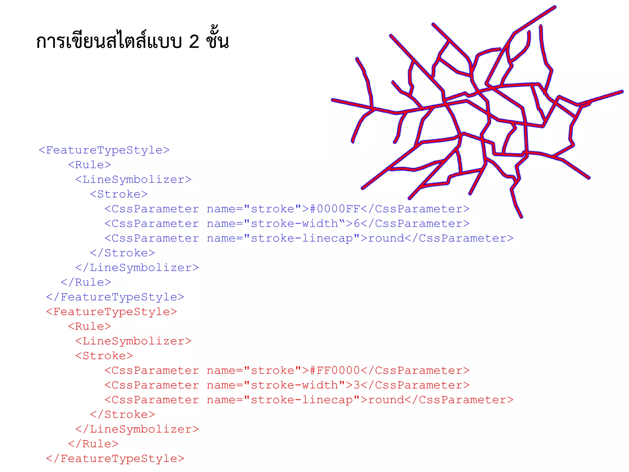Introduction to SLD (Styled Layer Descriptor) | PDF