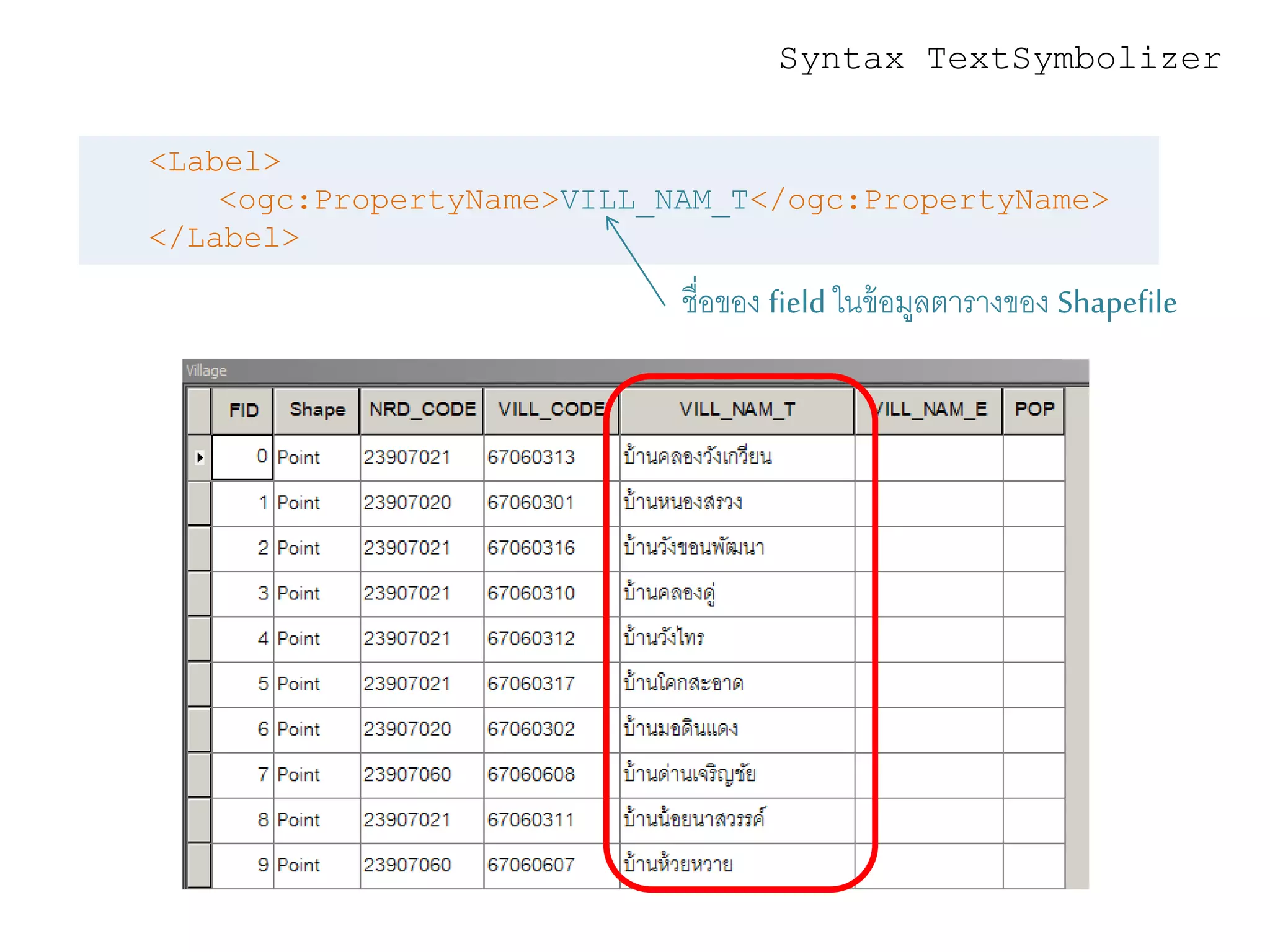 Introduction to SLD (Styled Layer Descriptor) | PDF