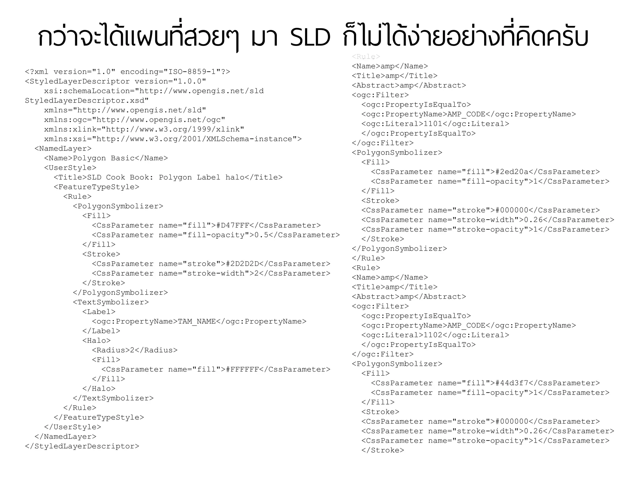 Introduction to SLD (Styled Layer Descriptor) | PDF