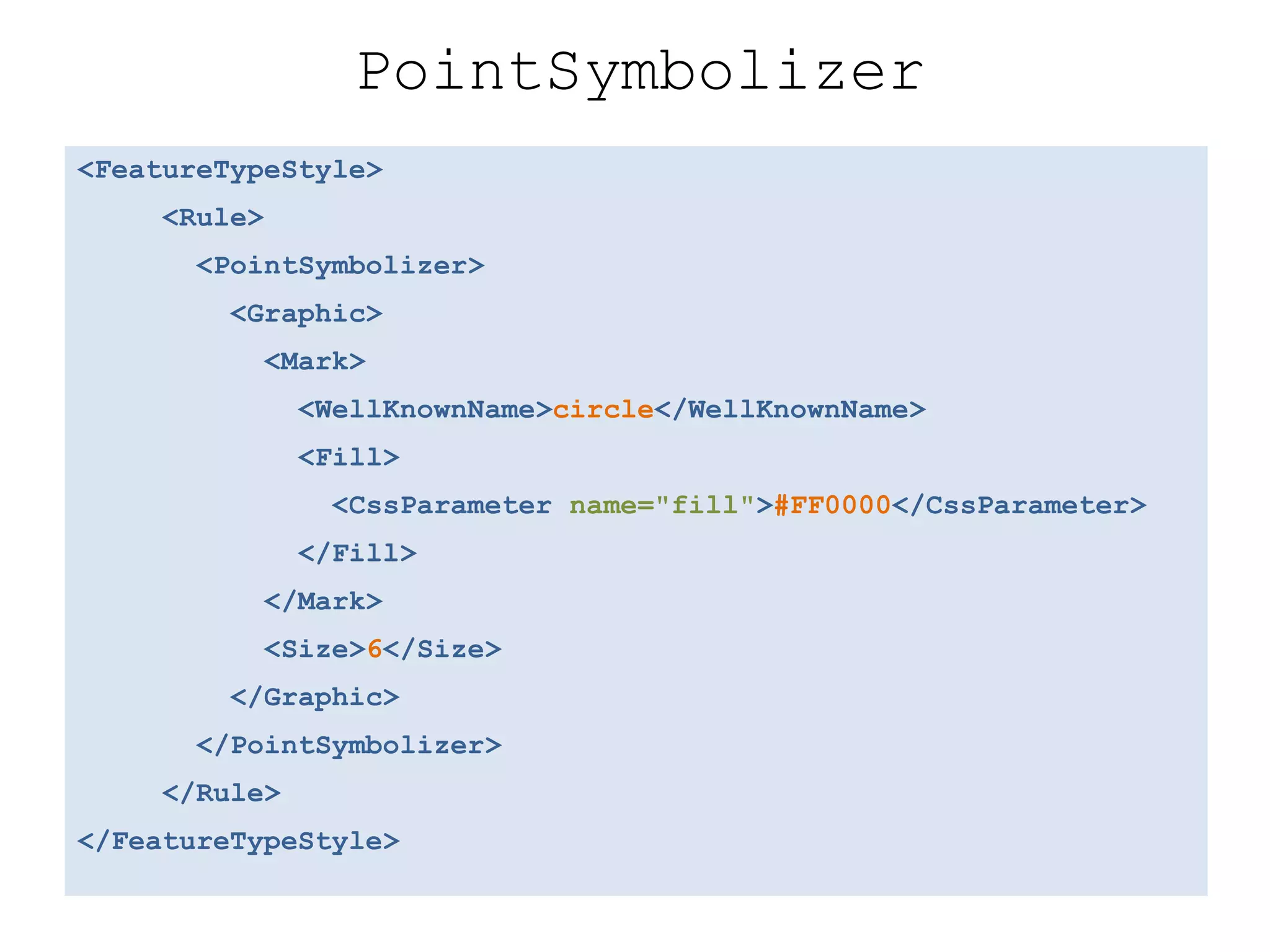 Introduction to SLD (Styled Layer Descriptor) | PDF