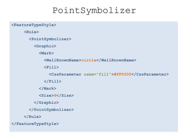 Introduction To Sld Styled Layer Descriptor Ppt