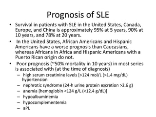 Sle manifesting as nephrotic syndrome | PPTX