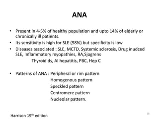 Systemic Lupus Erythematosis | PPTX