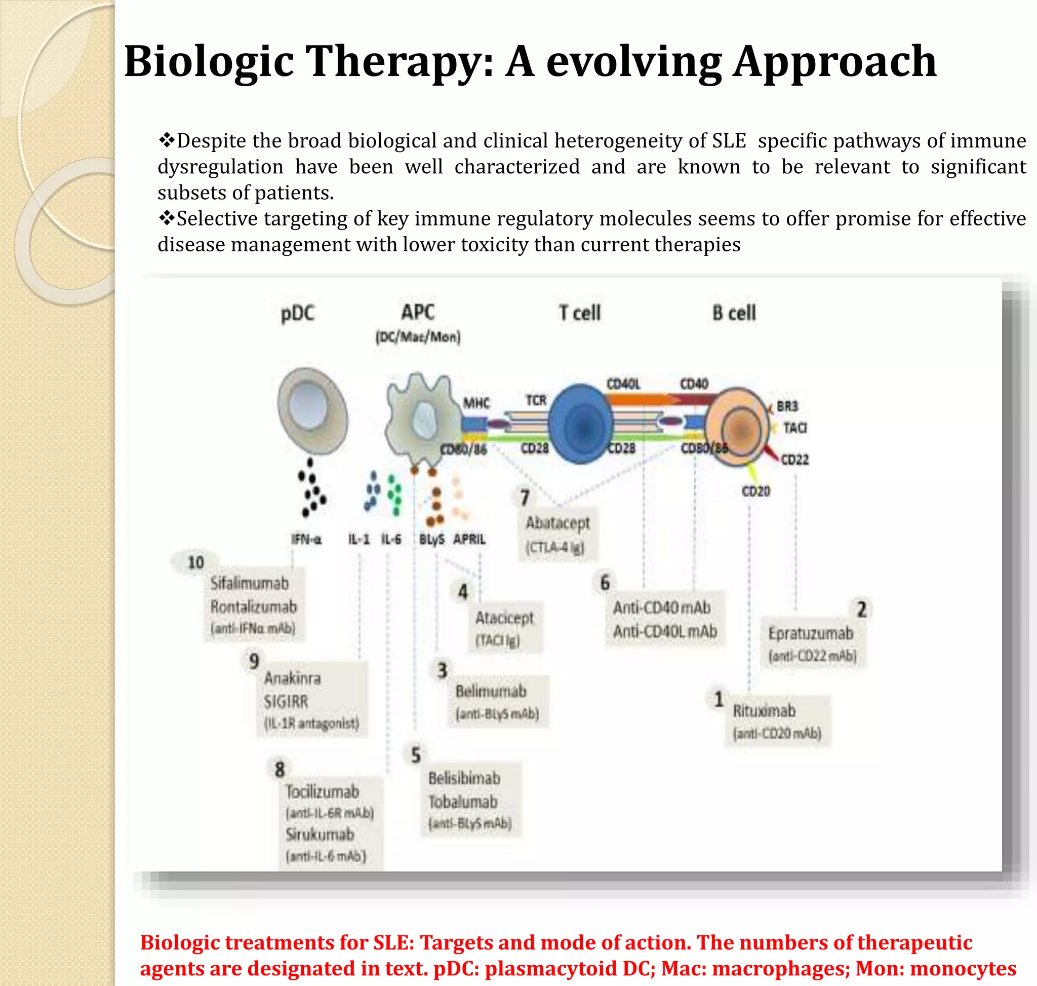 Therapeutic Scenario in Systemic Lupus Erythematosis (SLE) | PPTX