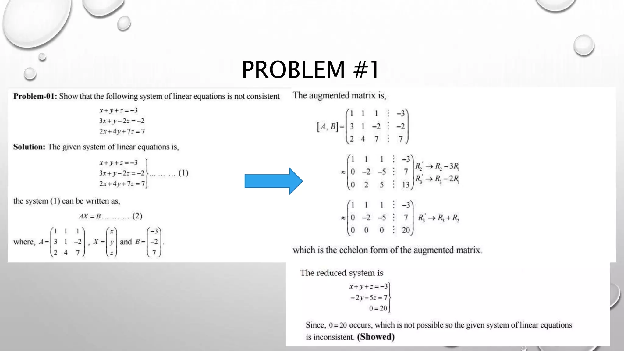 System of Linear Equation | PPTX