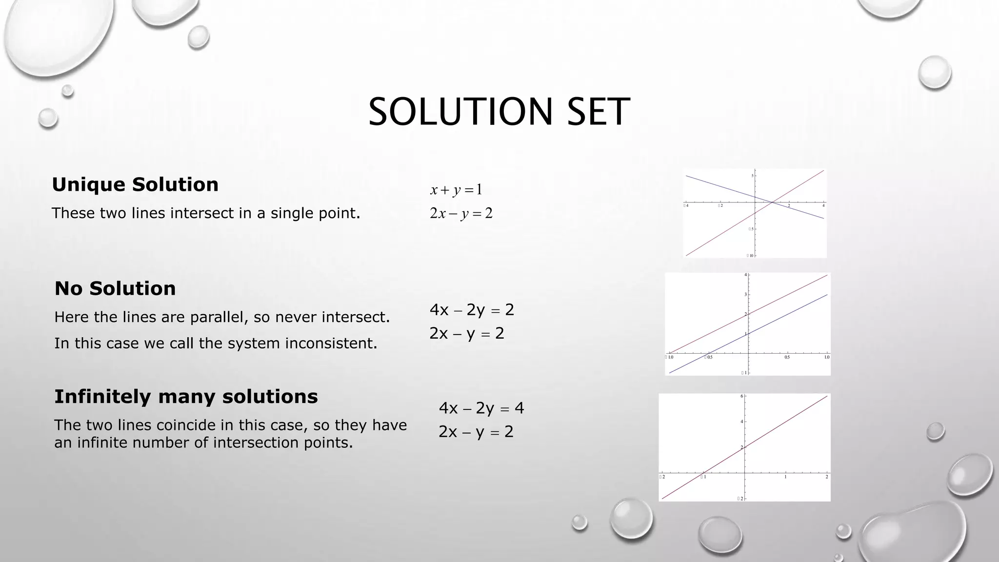 System of Linear Equation | PPTX