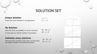 System of Linear Equation | PPTX
