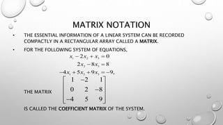 System of Linear Equation | PPTX