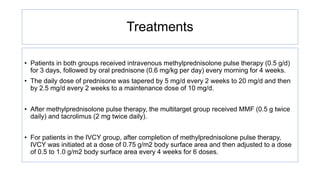 Multitarget Therapy for InductionTreatment of Lupus Nephritis, Moh'd ...