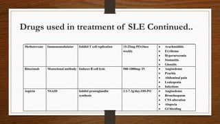 SYSTEMIC LUPUS ERYTHEMATOSUS | PPTX