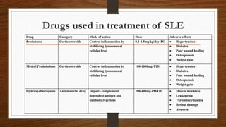 Systemic lupus erythematosus, an autoimmune disorder | PPTX